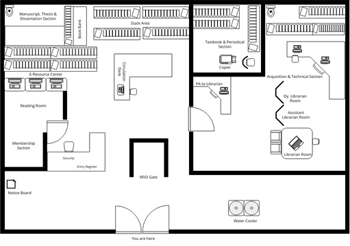 Library Floor Plan | Visual Paradigm User-Contributed Diagrams / Designs
